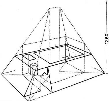 The pyramids of Greece – Novo Scriptorium