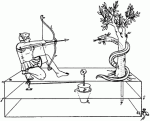 Heron of Alexandria (c. 10–85 AD); an experimental scientist and ...