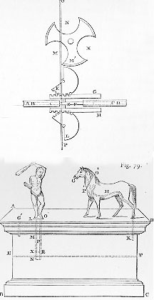 Heron of Alexandria (c. 10–85 AD); an experimental scientist and ...