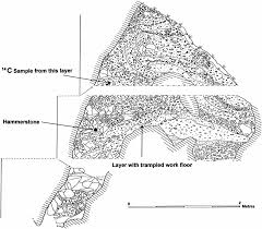 Neolithic beginnings of metallurgy in the central Mediterranean region ...