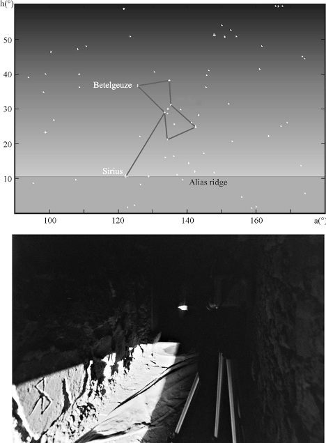 Archaeological evidence suggests that Minoan Astronomy had been quite ...